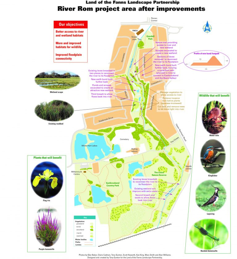 River restoration: Rivers of the Fanns - Thames21