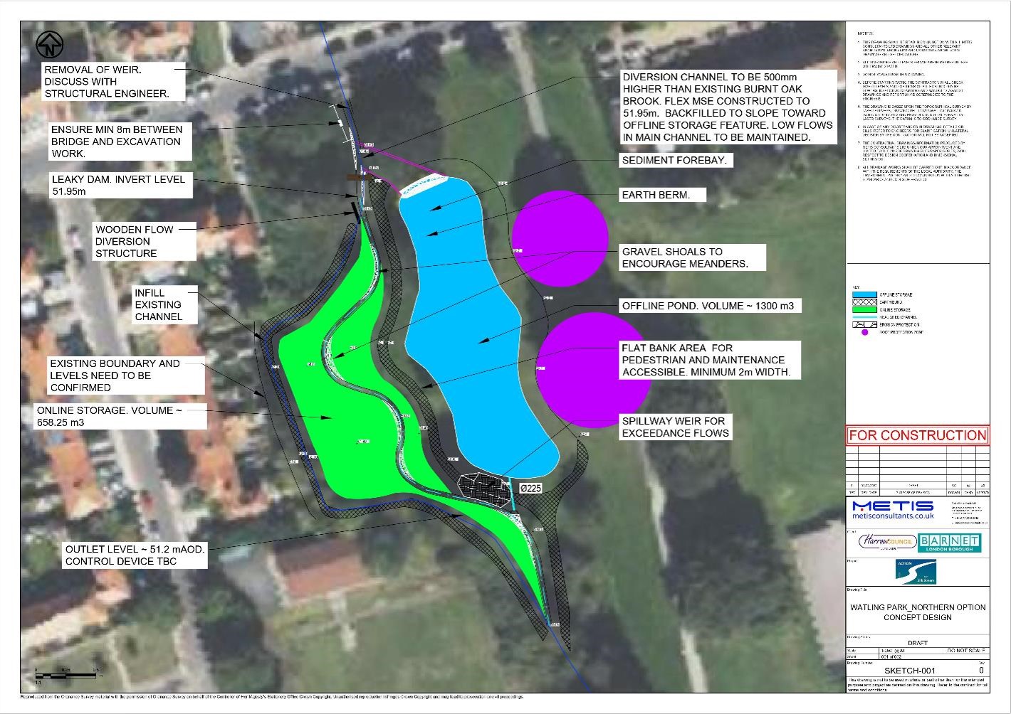 Watling Park - Thames21