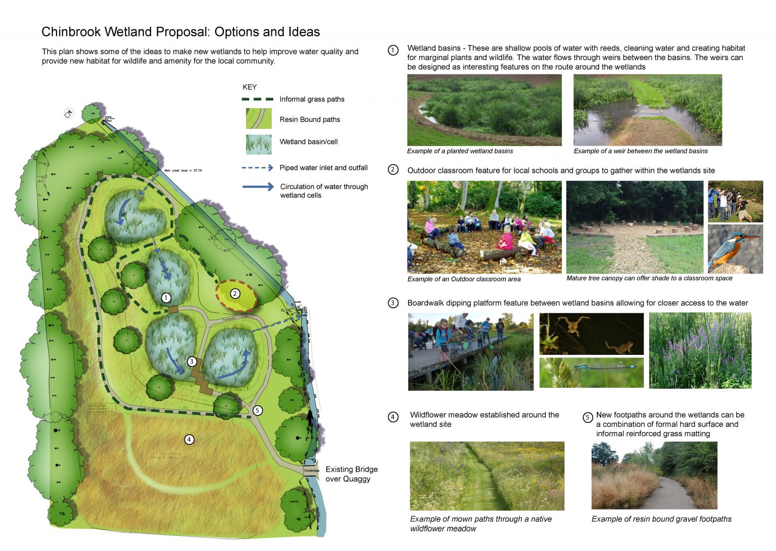 Chinbrook Community SUDS: Healthy Wetlands Challenge - Thames21