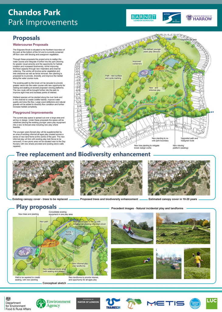 Chandos Park - Thames21
