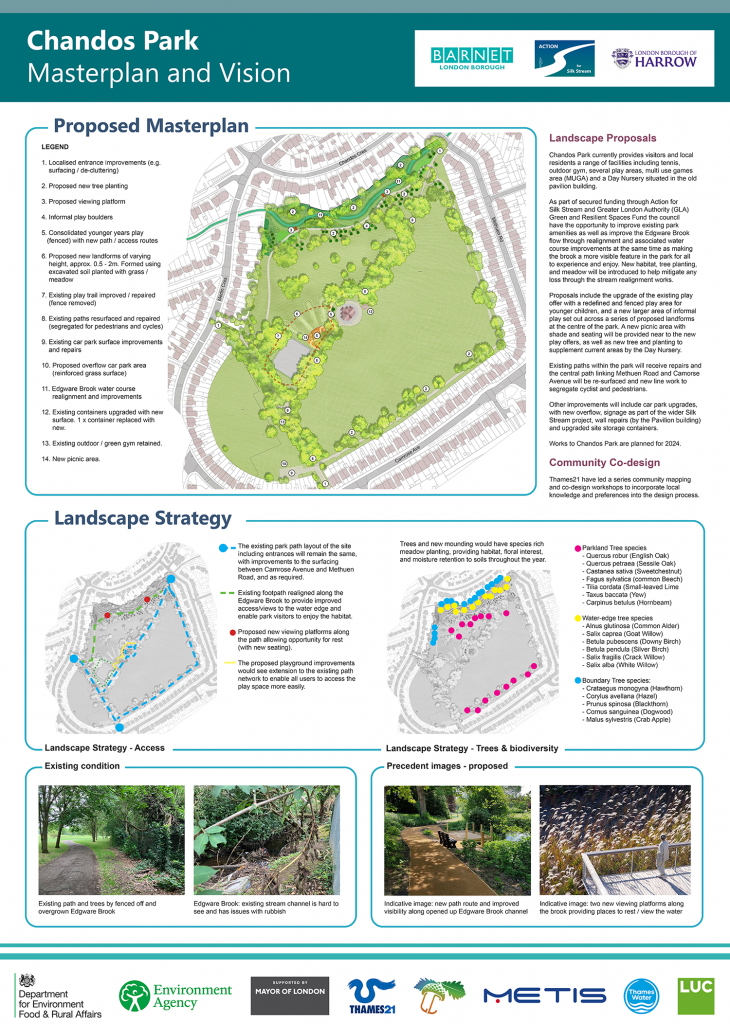 Chandos Park - Thames21