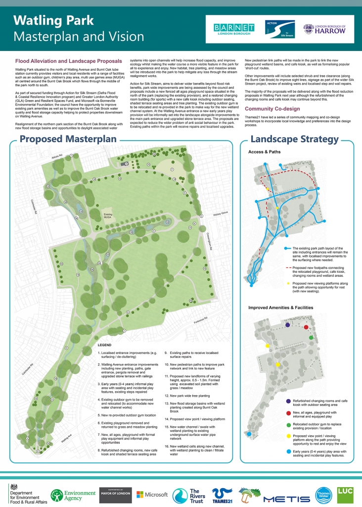 Watling Park - Thames21